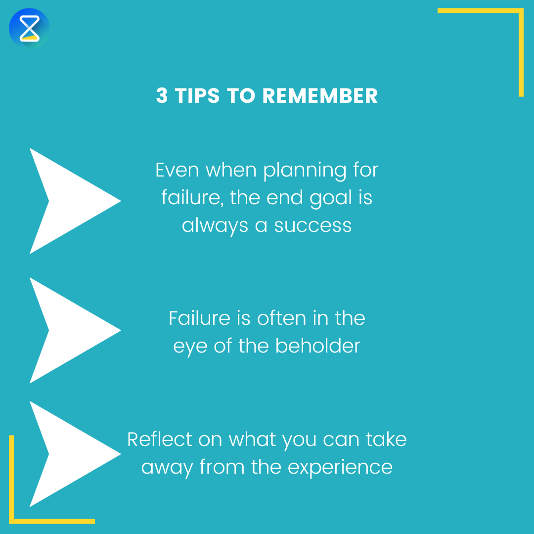 Good Leaders Plan for Failure – Timetrack App – Zeiterfassung für ...