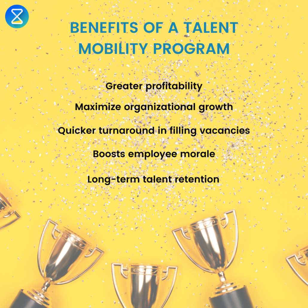 Why a Talent Mobility Program Is the Future of Employee Development ...